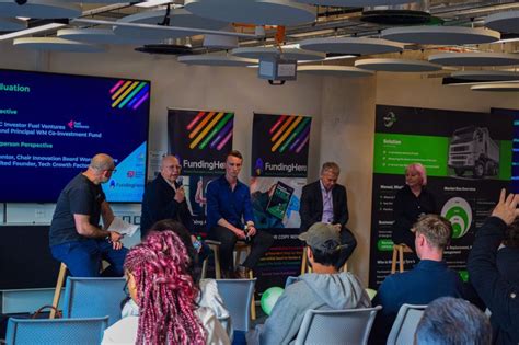 Fundinghero On Linkedin Incubators Accelerators Investmentreadiness Founders Fundraising…