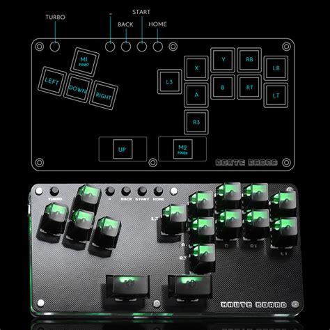 조이스틱 컨트롤러의 진화