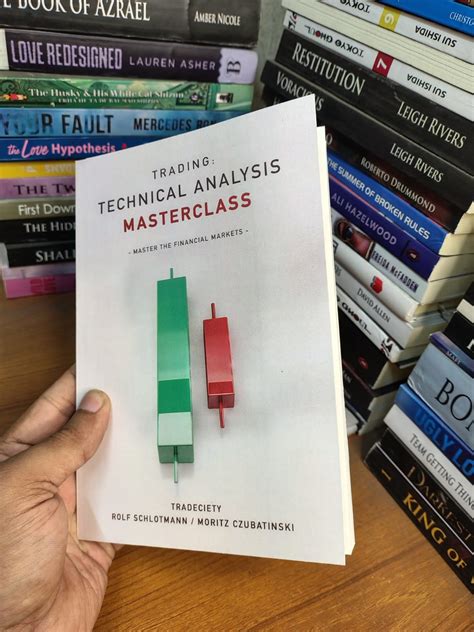 Trading Technical Analysis Masterclass By Moritz Czubatinski Book