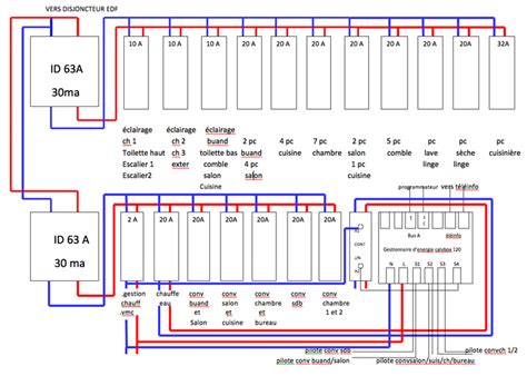 Plan Schema Electrique Maison Combles Isolation