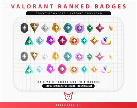Valorant Badges Ranks 34 Extra Ranked Badges Bitsub Badges