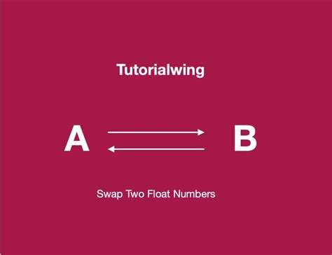 Python Program To Swap Two Float Numbers With Examples Tutorialwing