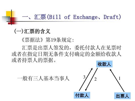 国际贸易实务 第7章 国际贸易货款的支付 word文档在线阅读与下载 无忧文档
