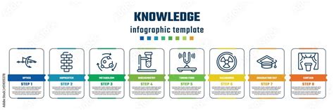 Knowledge Concept Infographic Design Template Included Optics Hopscotch Metabolism