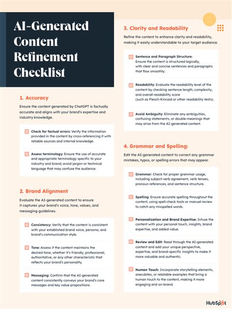 Hubspot Ai Generated Content Refinement Checklist Pdf Brand