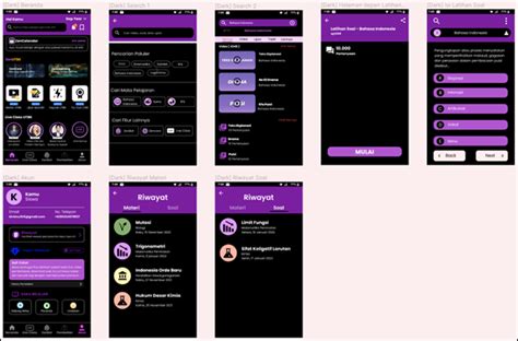 Study Case Redesign Zenius Mobile App By Anggun Yuliana Fazri Medium