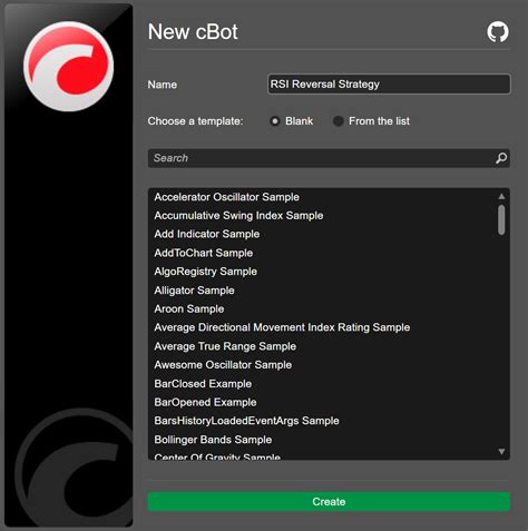 How To Automate A Manual Trading Strategy Ctrader Algo