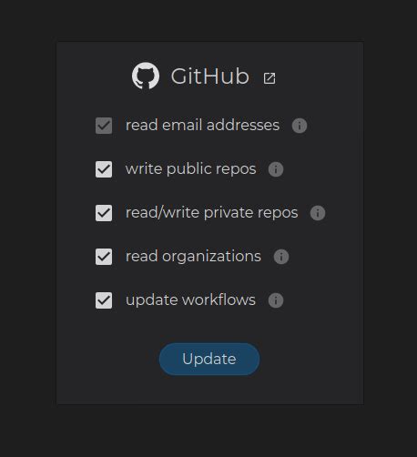 Request Push Failed With Message Fatal Could Not Read Username For