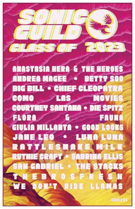 Sonic Guild Austin Announces Twenty New Sonic Guild Artists For 2023