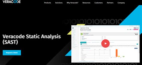 Code Scanning And Privacy Intelligence Tools For Protecting Your Data And Applications