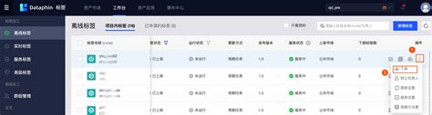 如何上架或下架标签至标签市场 智能数据建设与治理 Dataphin 阿里云帮助中心