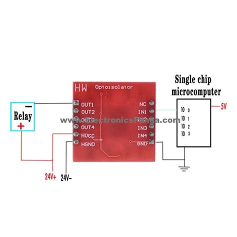 Optocoupler Arduino Code At Robert Mcmahan Blog