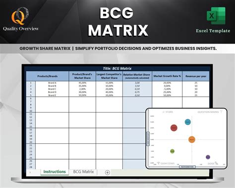 Bcg Matrix Excel Template Strategic Business Analysis Tool Product Portfolio Planning