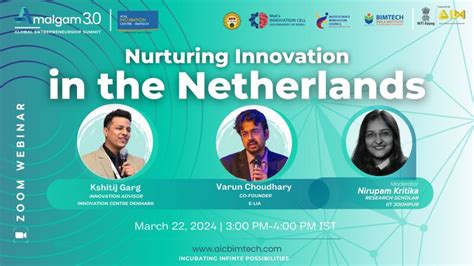 Varun Choudhary On Linkedin Innovation Collaboration