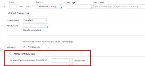 identify performance issues with queue processor and job scheduler