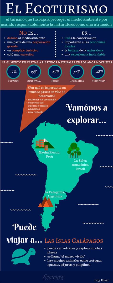 Best Images About Infografia En Espanol On Pinterest Spanish Turismo And Latinas