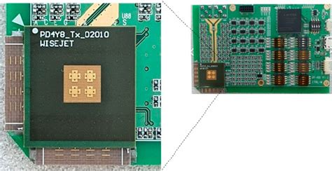 Fabricated Antenna In Package Download Scientific Diagram