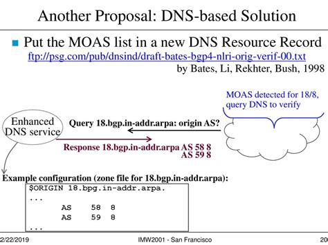 An Analysis Of Bgp Multiple Origin As Moas Conflicts Ppt Download