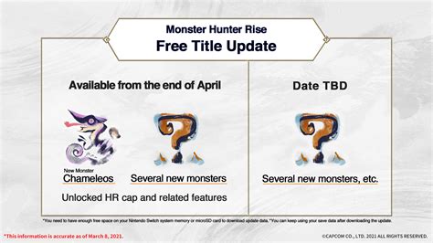 Monster Hunter Rise Capcom