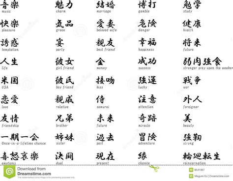Japanese Kanji With Meaning Stock Vector Illustration Of Symbol