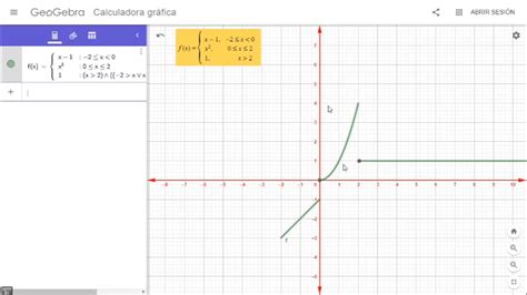 Graficar Funciones Por Tramos Utilizando Geogebra Youtube