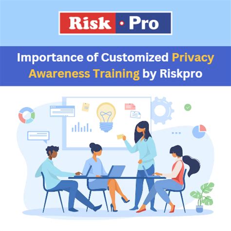 Importance Of Customized Privacy Awareness Training By Riskpro