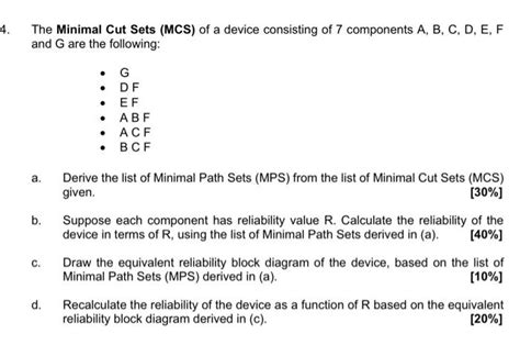 Solved The Minimal Cut Sets Mcs Of A Device Consisting Chegg