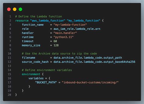 Terraform To Deploy Aws Lambda Function With S3 Trigger Living Devops