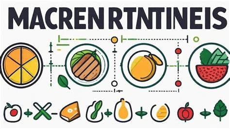 Premium Photo Understanding Macronutrients