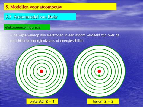 Ppt Thema 4 Verfijning Van Het Materiemodel Atomen En Moleculen
