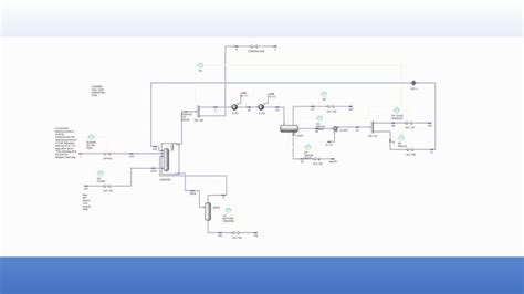 Saf Stripper Dynamic Simulation Mihail Editoiu