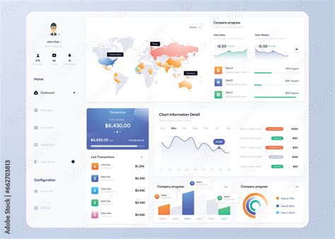 UI UX Infographic Dashboard UI Design With Graphs Charts And Diagrams Web Interface Template