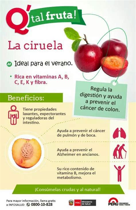 Beneficios De La Ciruela