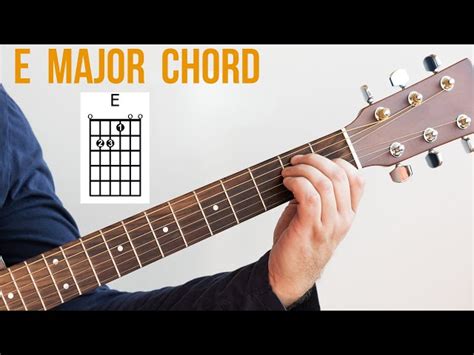 E Major Guitar Chord 1000x907