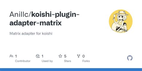 GitHub Anillc Koishi Plugin Adapter Matrix Matrix Adapter For Koishi