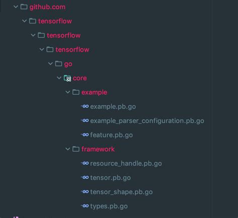 How To Use The Model Trained By Tf Estimator Issue 22 Galeone Tfgo GitHub