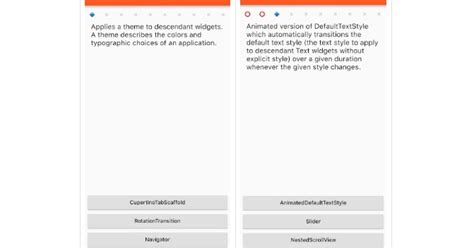 Widget Quiz Made With Flutter Flutter Tutorial
