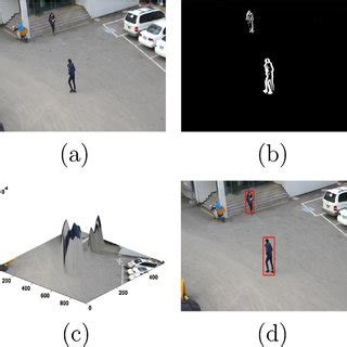 PDF Moving Object Detection Using Unstable Camera For Consumer Surveillance Systems
