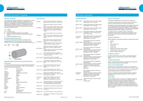 Stream Pe100 Pressure Upg Pipe Systems