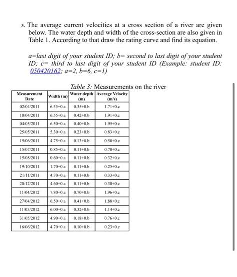 Solved 3 The Average Current Velocities At A Cross Section