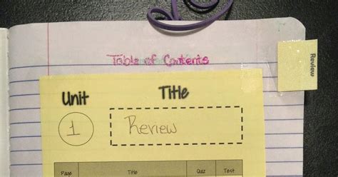 Misscalcul8 Trig Unit 1 Interactive Notebook