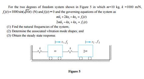 Solved For The Two Degrees Of Freedom System Shown In Figure