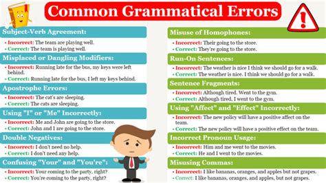 Top Grammatical Errors Examples And How To Correct Them Easyenglishpath