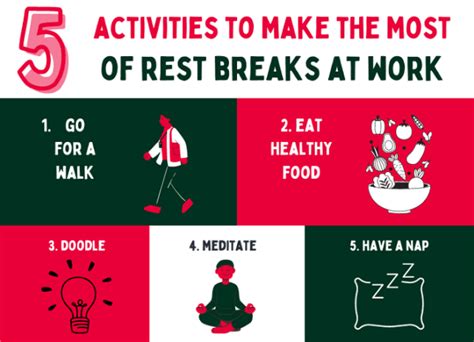 Rest Breaks At Work Rules And Guidance For Employers
