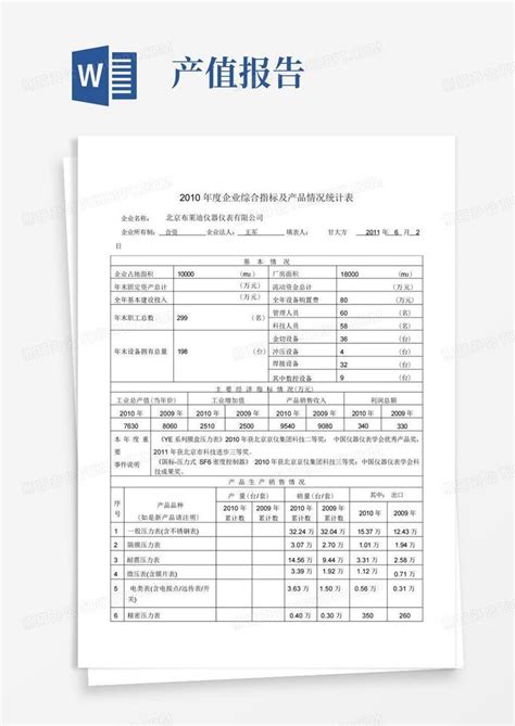 产值报告word模板下载编号lyxjowxr熊猫办公