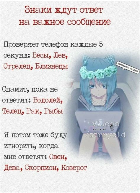 Zodiac Signs Знаки Знаки зодиака Астрологические знаки