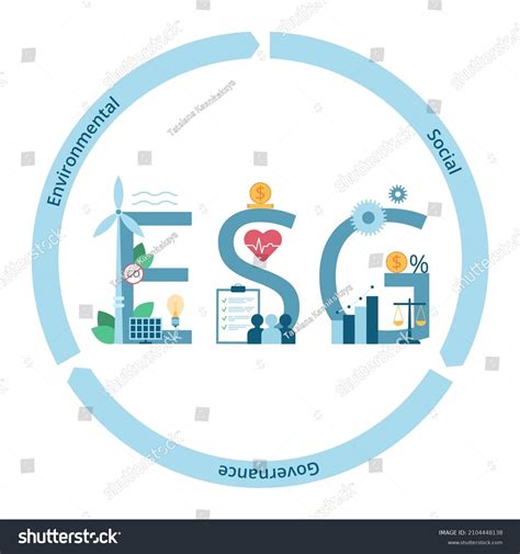 Esg 환경 사회 및 정부 규정 스톡 벡터로열티 프리 2104448138 Shutterstock