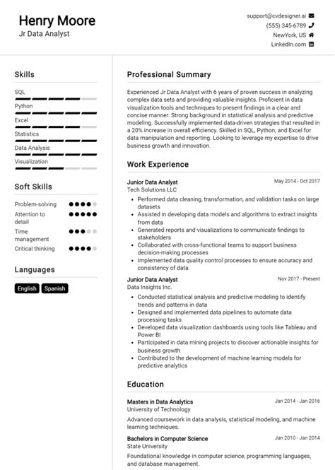 Analyst CV Examples And Downloadable Templates For CVDesigner Ai Analyst CV Examples And Downloadable Templates For CVDesigner Ai