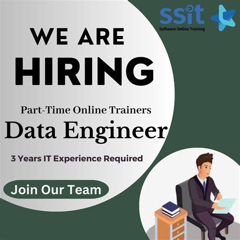 Kiran Chary Madupoju On Linkedin We Are Looking Part Time Online Data