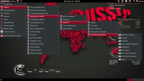 Cyborg Hawk Linux Linux Hacking Distro Darknet Hacking Tools Hacker News Cyber Security